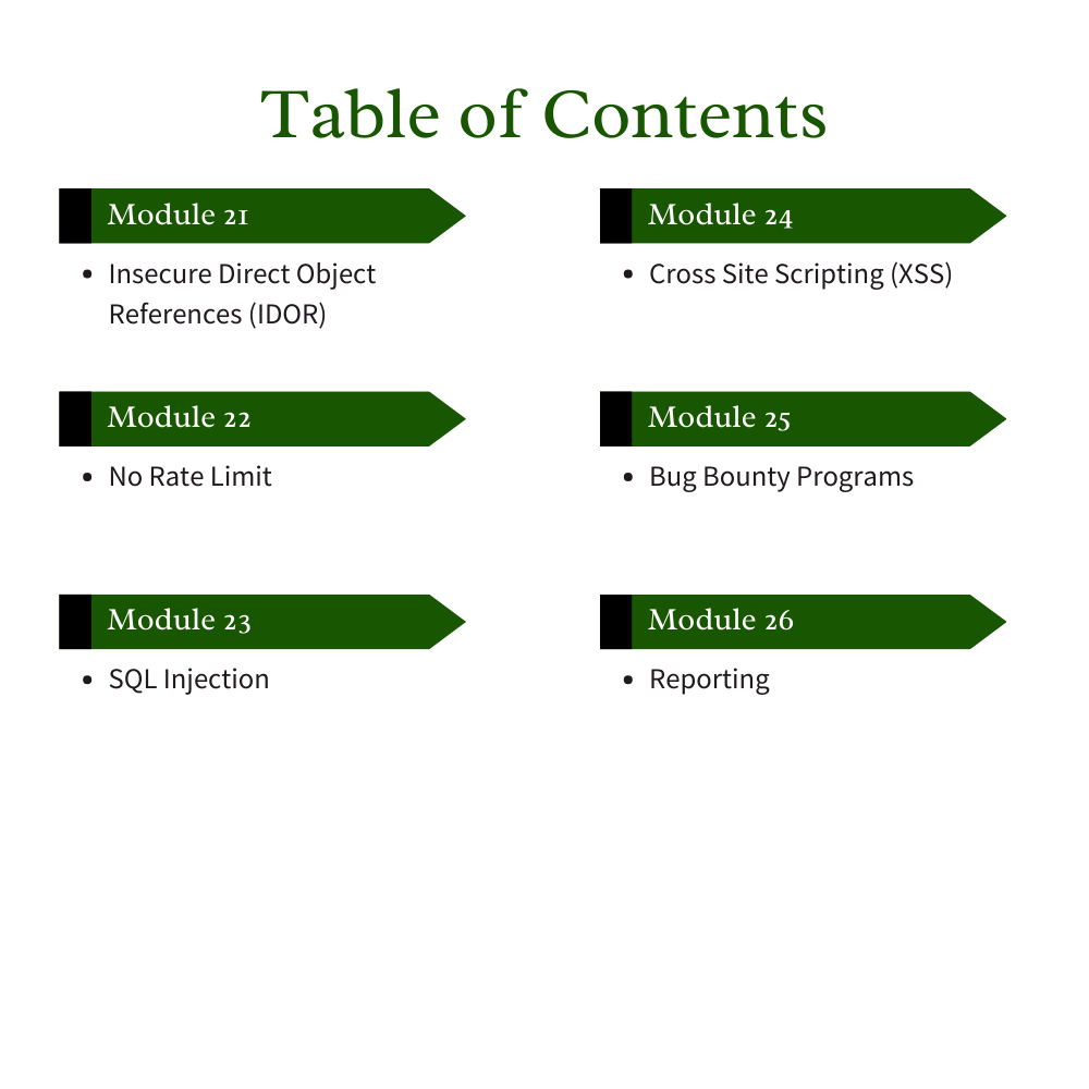 Web Application Penetration Testing Hrdcourses